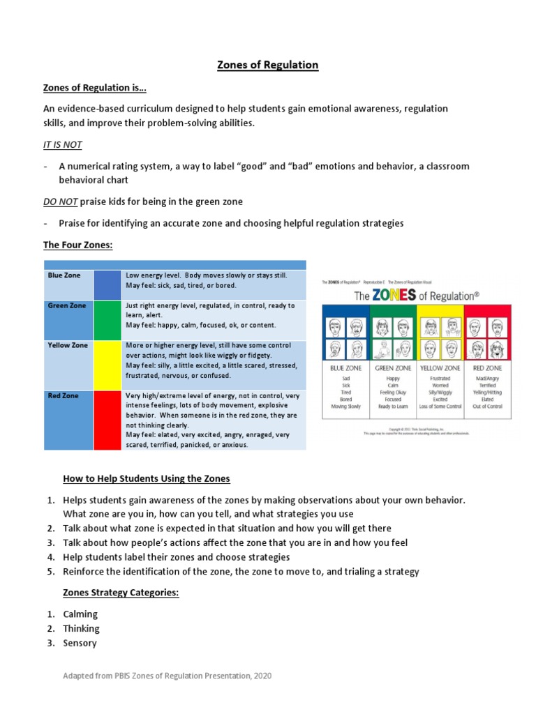 Zones of Regulation Handout | PDF