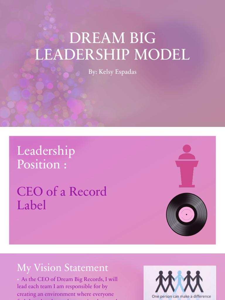 Dream Big Leadership Model | PDF | Career & Growth