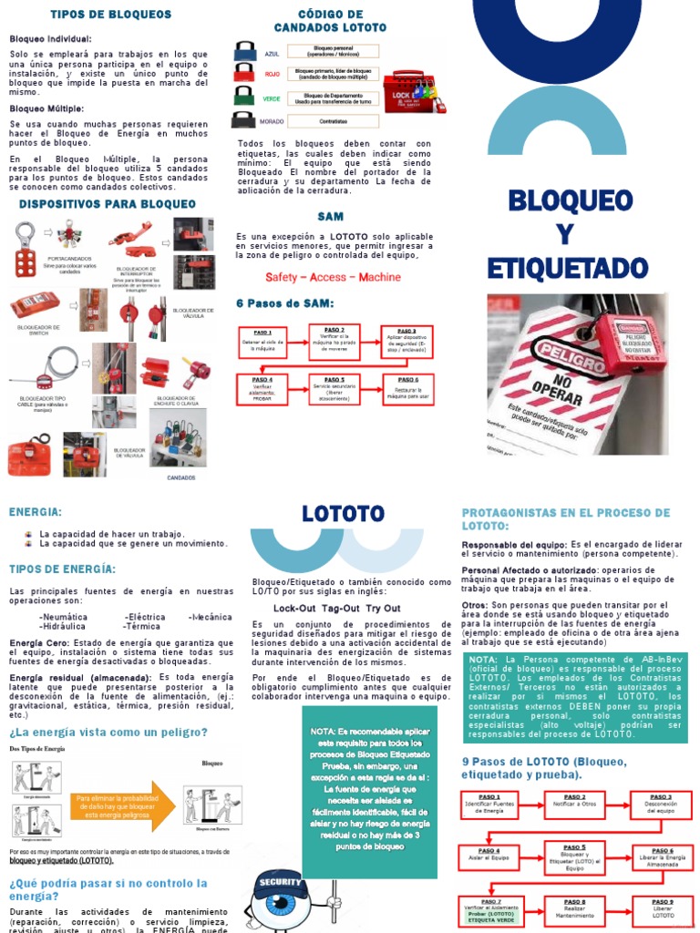 Triptico Lototo | PDF | Informática
