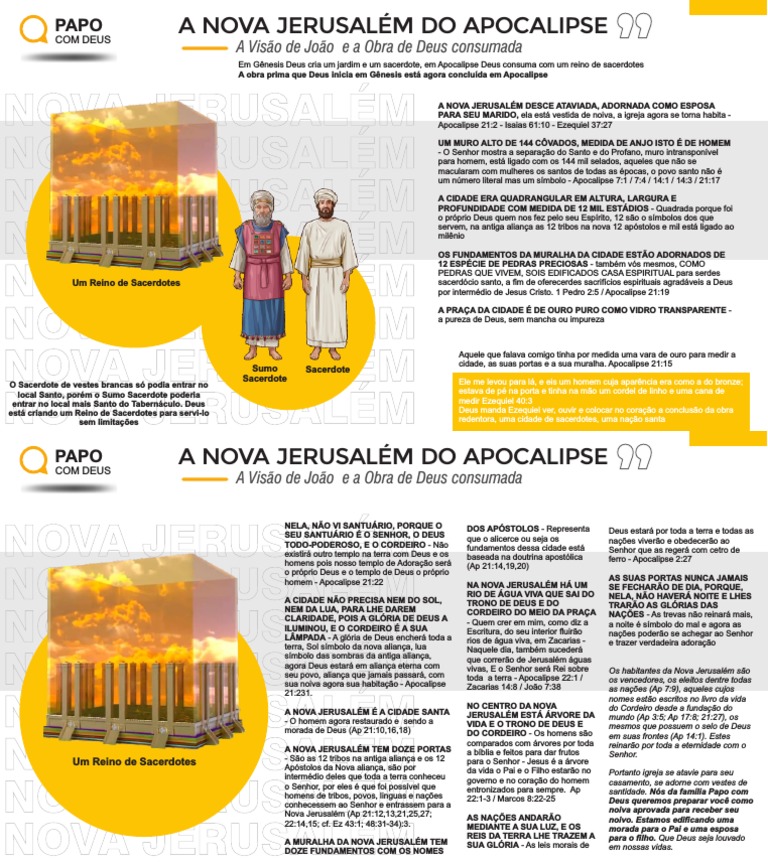 A Nova Jerusalem Do Apocalipse | PDF | Livro do Apocalipse | Jerusalém