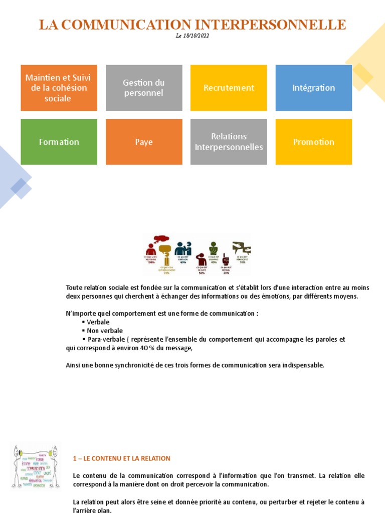 La Communication Interpersonnelle | PDF | la communication | Cognition