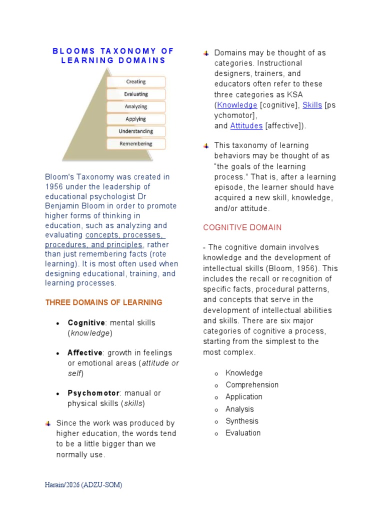 Blooms Taxonomy of Learning Domains | PDF | Learning | Cognition