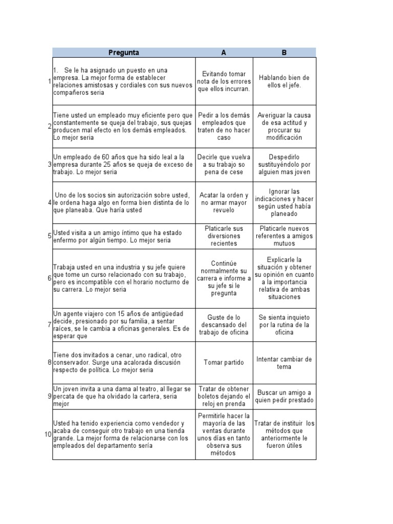 Test Moss Resuelto | PDF