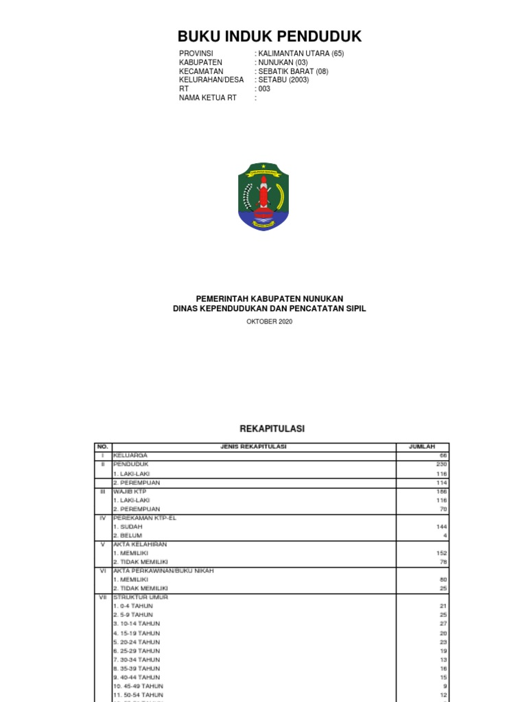 Bip Sebatik Barat Setabu RT3 | PDF