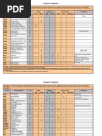 ASQ-3 48 Month Questionnaire | PDF