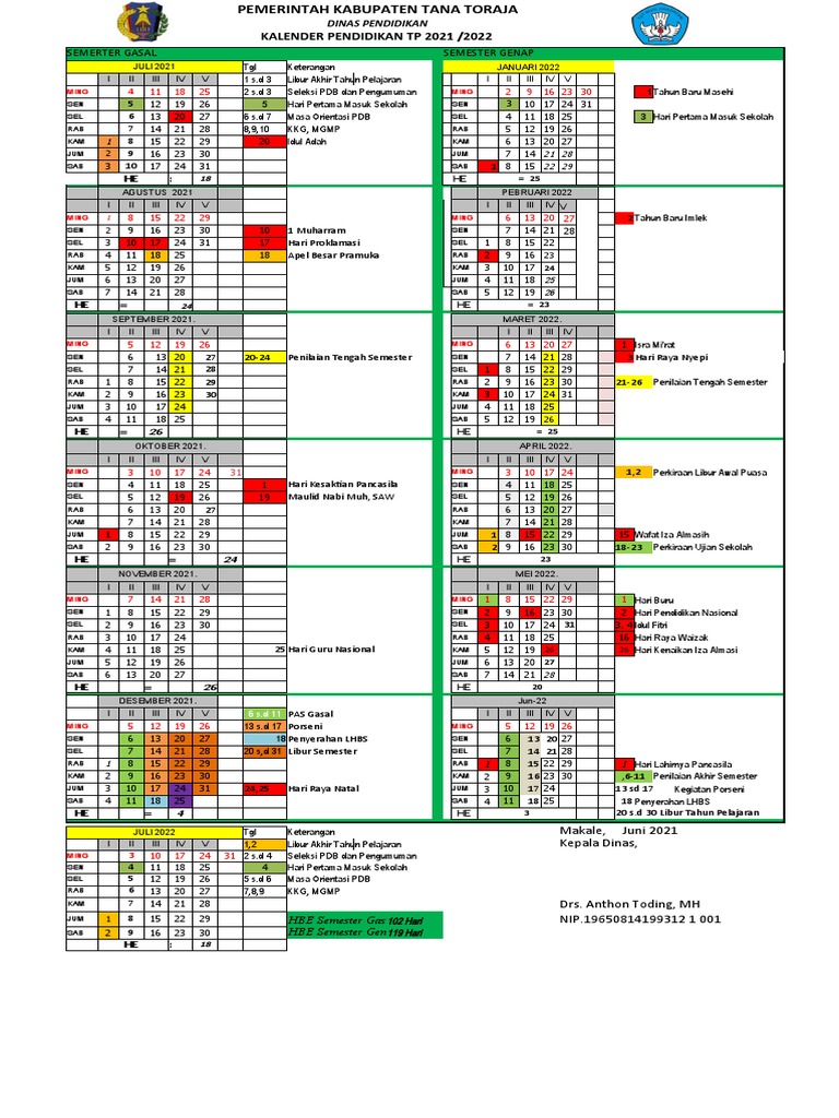 Kelender Pendidikan 2021-2022 | PDF