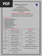 BNW 2025 Activity Design | PDF