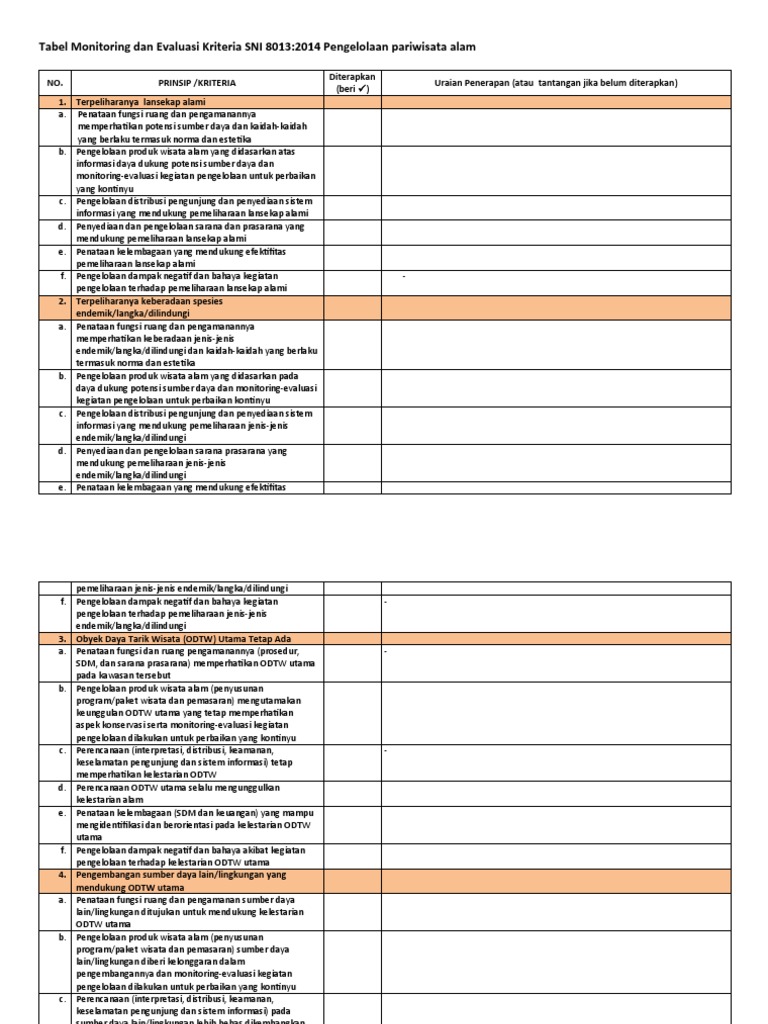 (MONEV ONINE) Tabel Monev SNI Pariwisata Alam | PDF