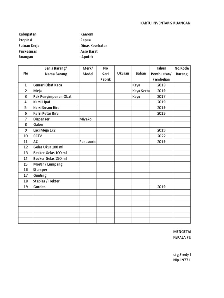 Inventaris Ruangan Apotek Puskesmas Arso Barat | PDF