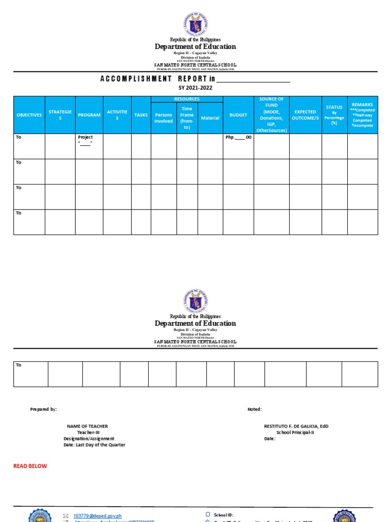 103779-SMNCS-School Coordinator's Accomplishment Report Template | PDF