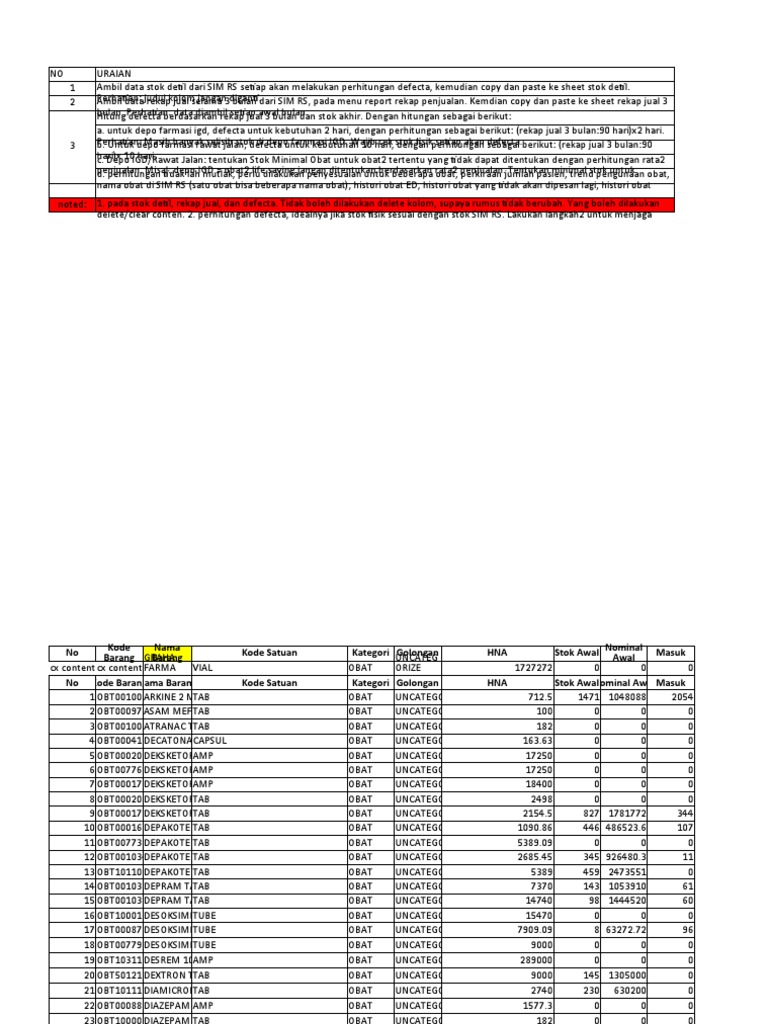 MENGELOLA DATA STOK DAN DEFECTA DI APOTEK RUMAH SAKIT | PDF