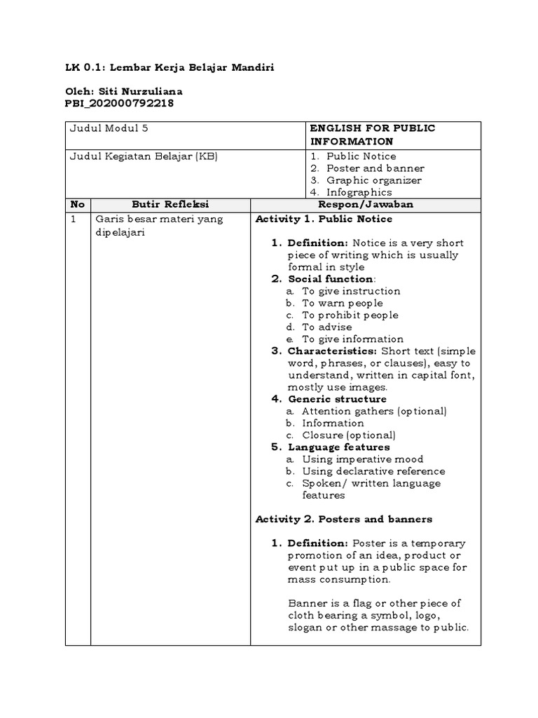 Modul 1 Profesional PPG Bahasa Inggris | PDF | Infographics ...