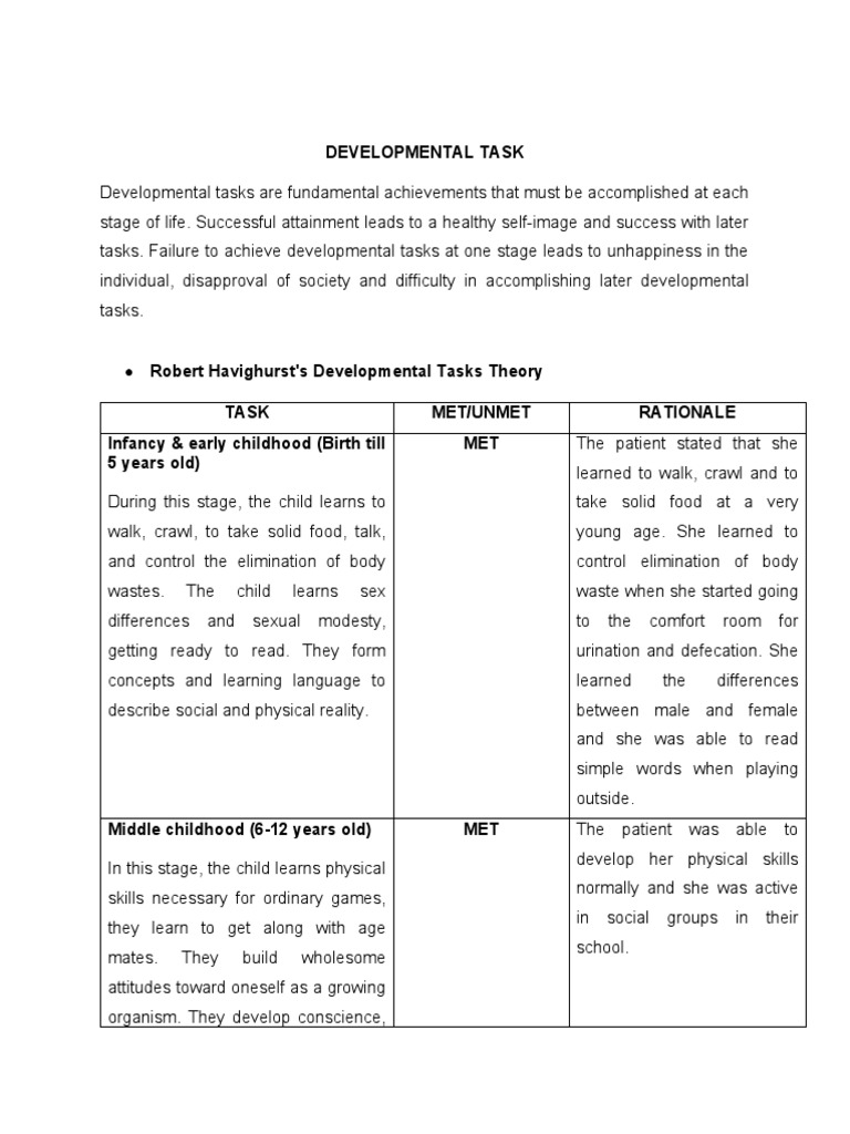 Developmental Task Example | PDF | Social Institutions | Psychology
