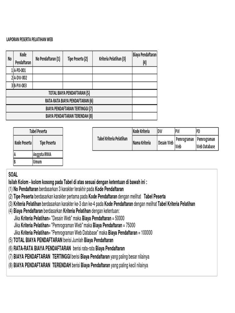 Ujian Excel 2021-2022 Gasal | PDF