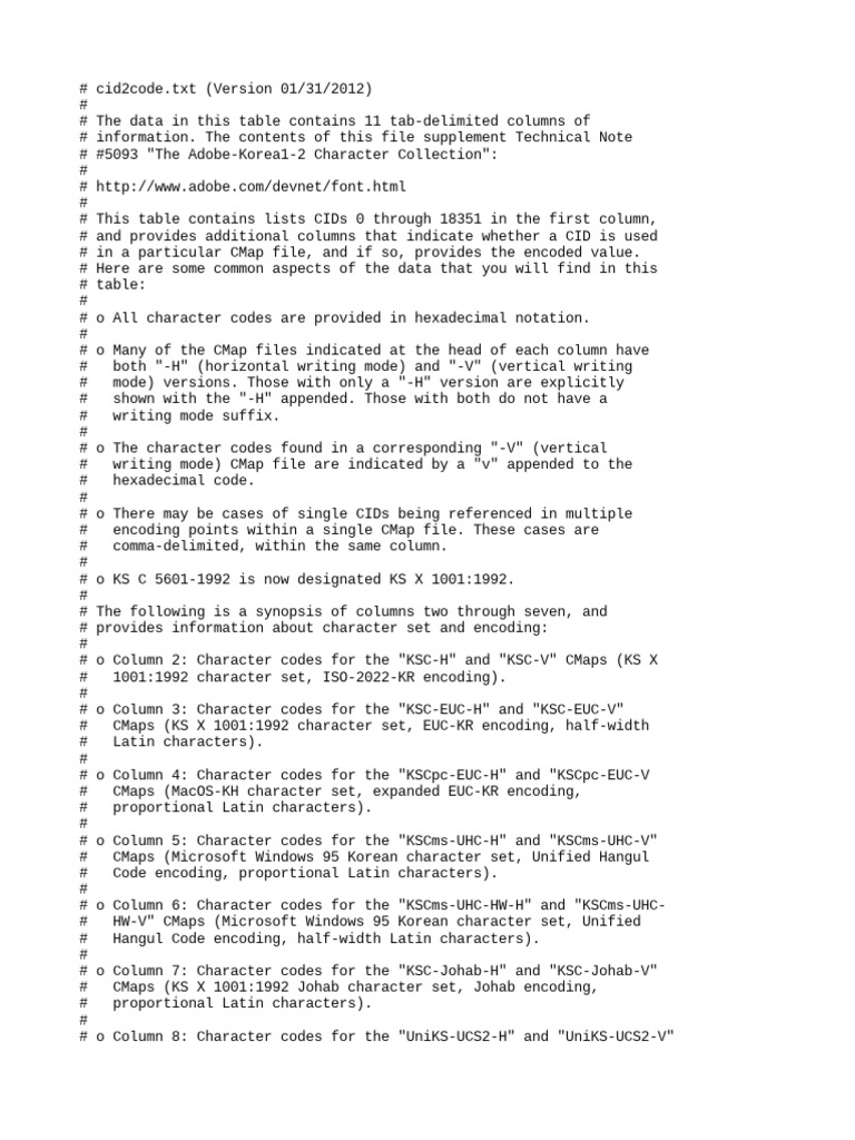 Cid 2 Code | PDF | Character Encoding | Naming Conventions