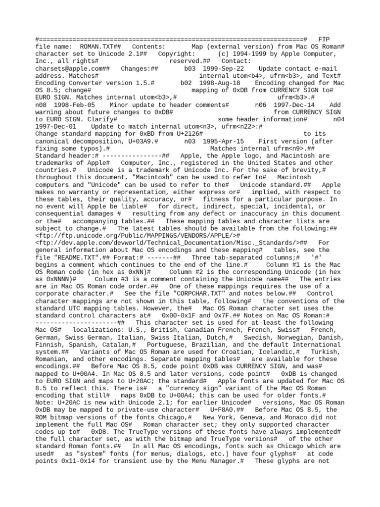 Roman PDF Character Encoding Text File