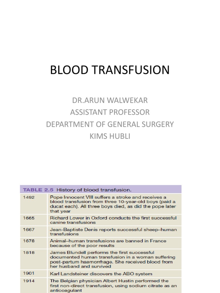 Blood Transfusion: DR - Arun Walwekar Assistant Professor Department of ...