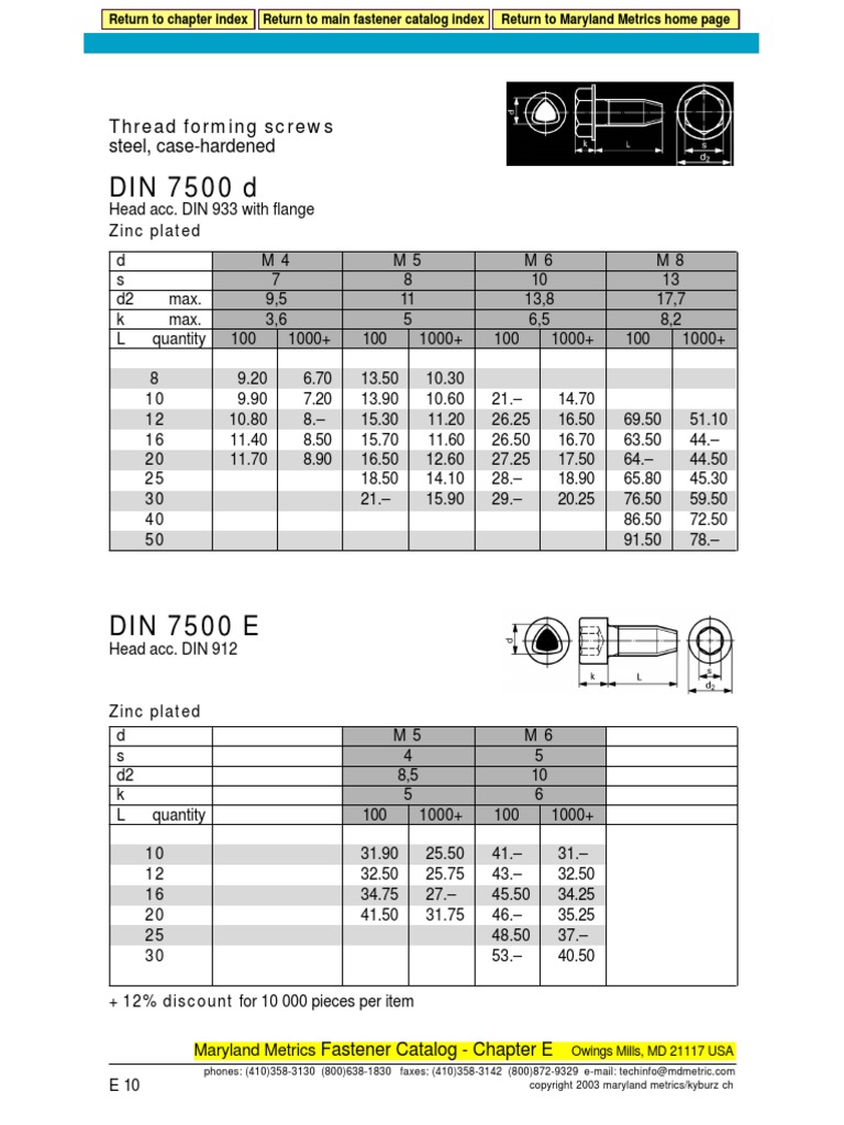 DIN 7500 D: Thread Forming Screws Steel, Case-Hardened | PDF | Screw ...