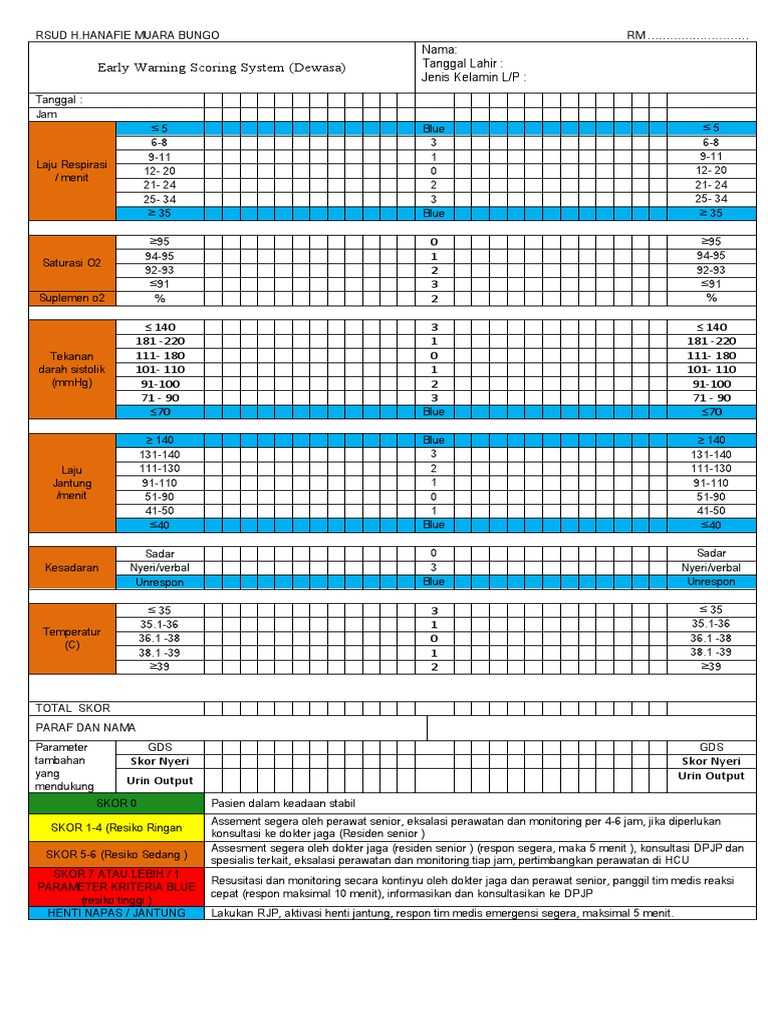 Form Ews Dewasa Ok | PDF