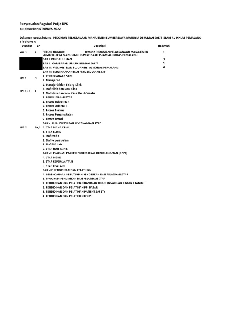 KPS - Penyesuaian Starkes | PDF