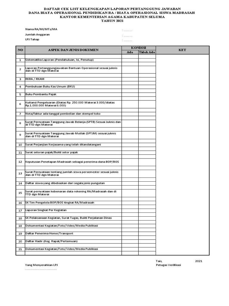 Cek List LPJ BOP/BOS Madrasah 2021 | PDF