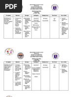 Action Plan - CPP | PDF | Child Protection | School Counselor