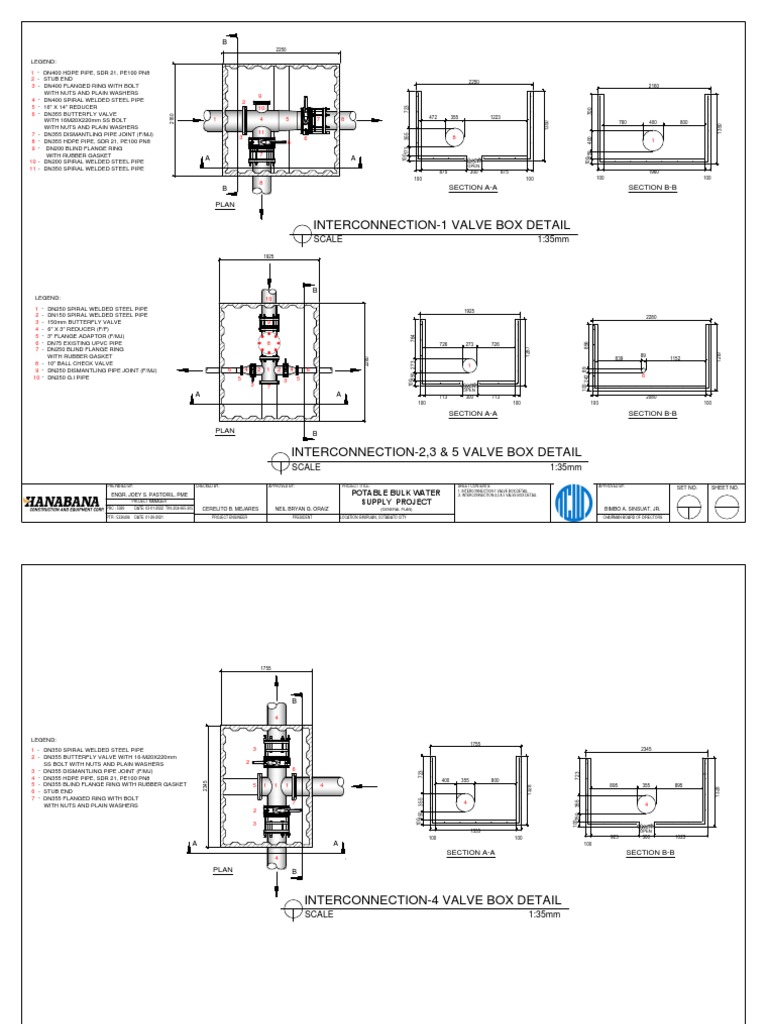 Valve Box Detail | PDF | Pipe (Fluid Conveyance) | Chemical Engineering