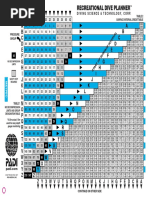 BSAC Nitrox Decompression Tables | PDF