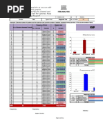 MPS Test Item Analysis Template | PDF | Spreadsheet Software | Science ...