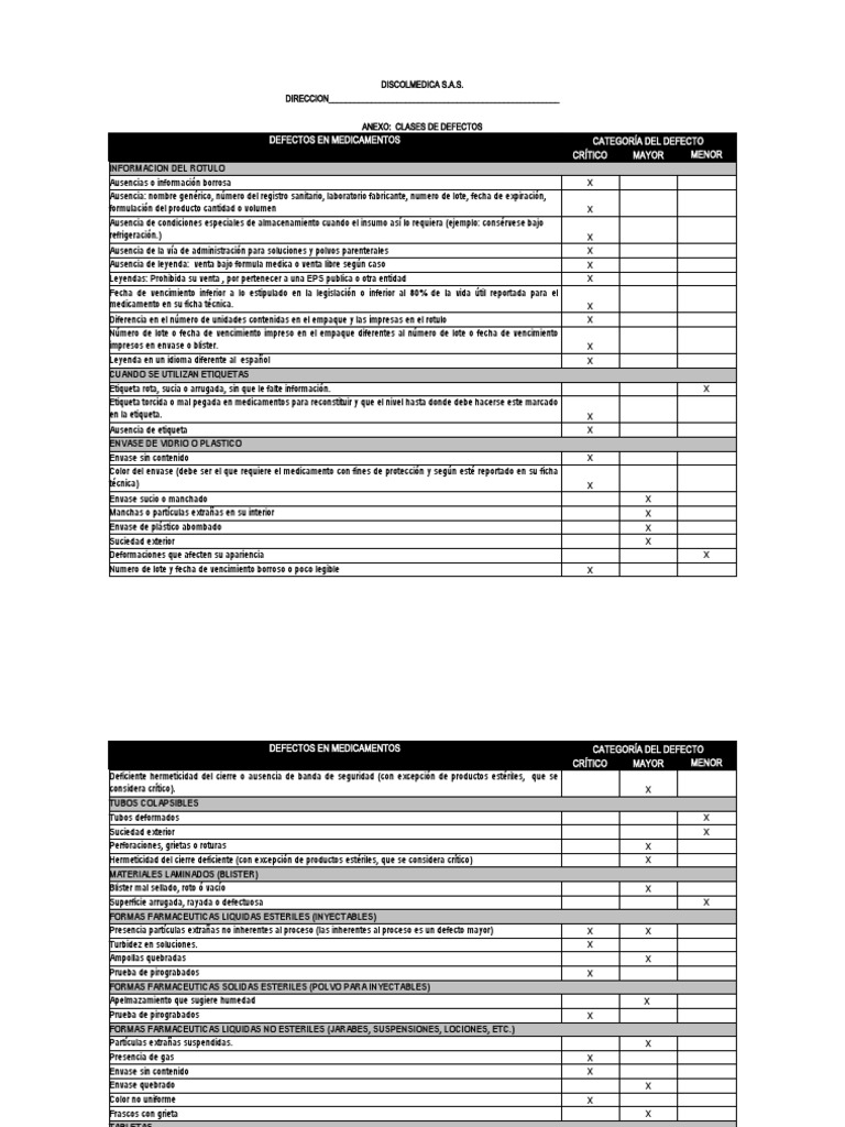 Clasificación de Defectos en Medicamentos | PDF | Medicamentos con receta