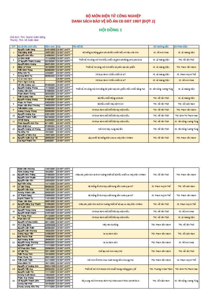 Datn k2019 Dot 2 | PDF