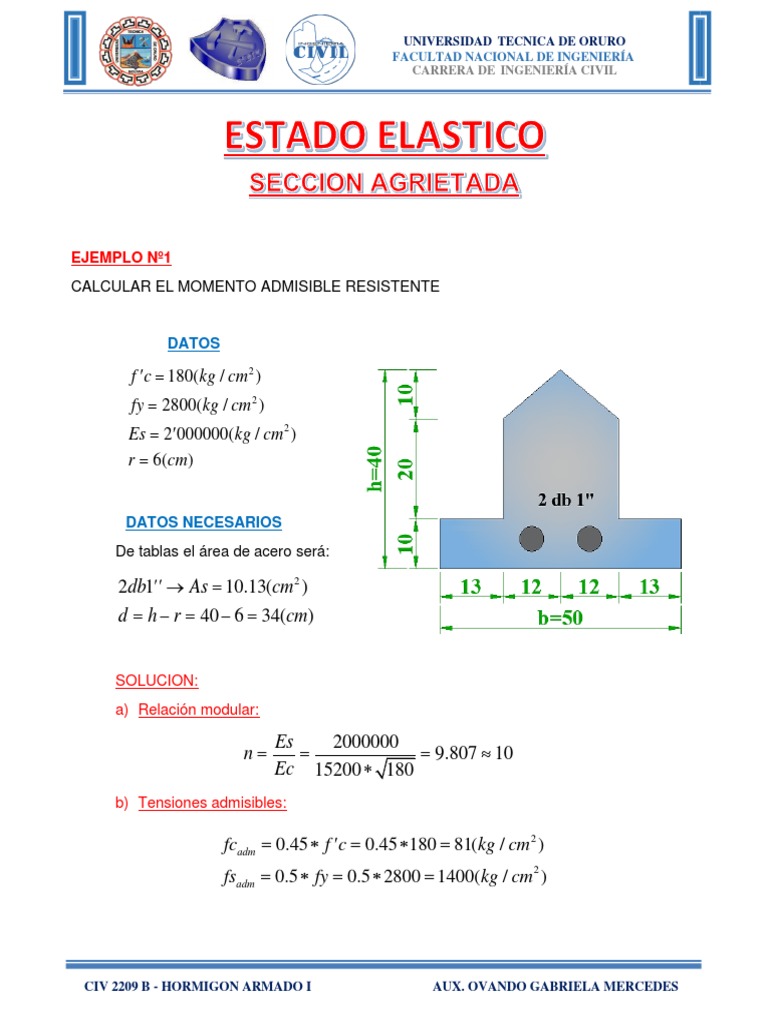 03 Estado Elastico - Inelastico | PDF | Concreto reforzado | Mecánica