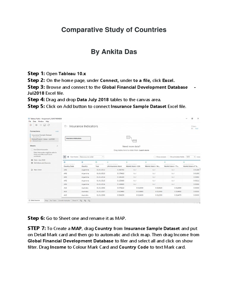 Comparative Study of Countries | PDF | Microsoft Excel | Performance ...