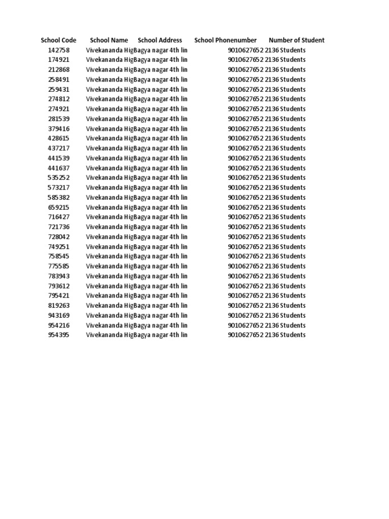school-code-school-name-school-address-school-phonenumber-number-of
