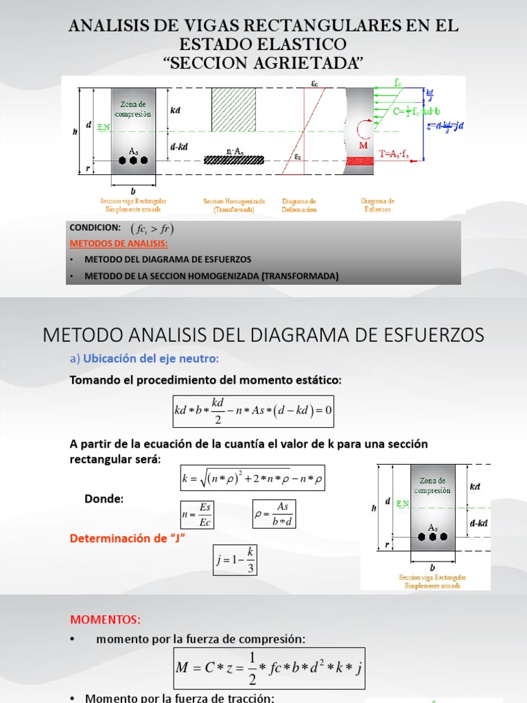 04 Presentacion (Estado Elastico-Inelastico) | PDF | Cantidades fisicas ...
