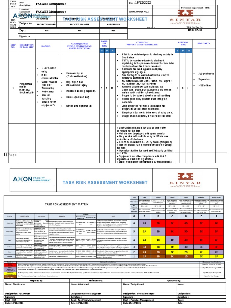 Task Risk Assessment Worksheet: Ali Ahmed Tariq Ahemd | PDF | Vehicles ...