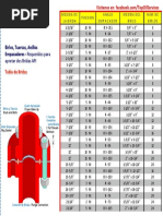 Tablas de Bridas y Espárragos API | PDF