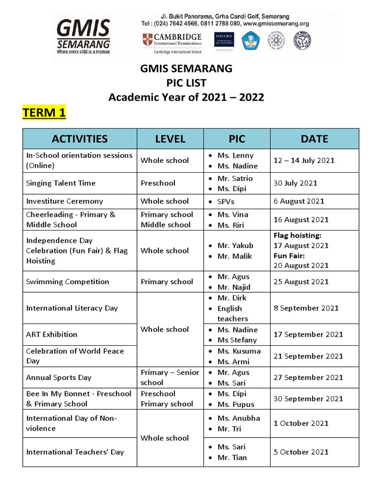 Term 1: Gmis Semarang Pic List Academic Year of 2021 - 2022 | PDF ...