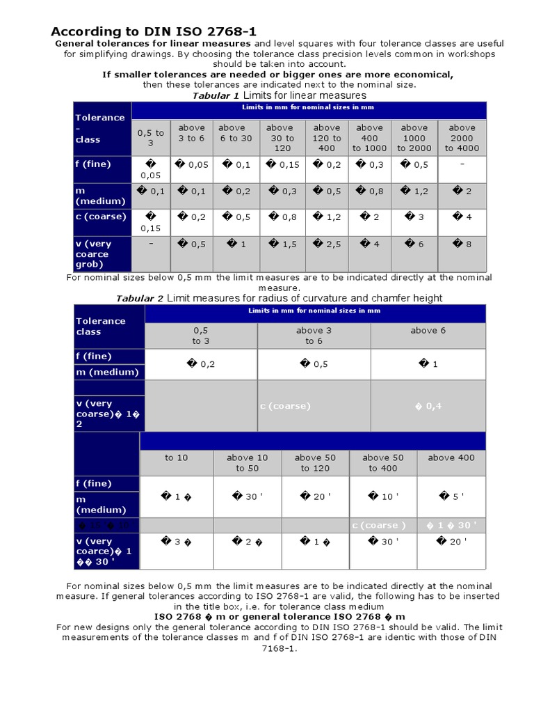 DIN ISO 2768 Tolerances Guide | PDF | Engineering Tolerance | Applied ...