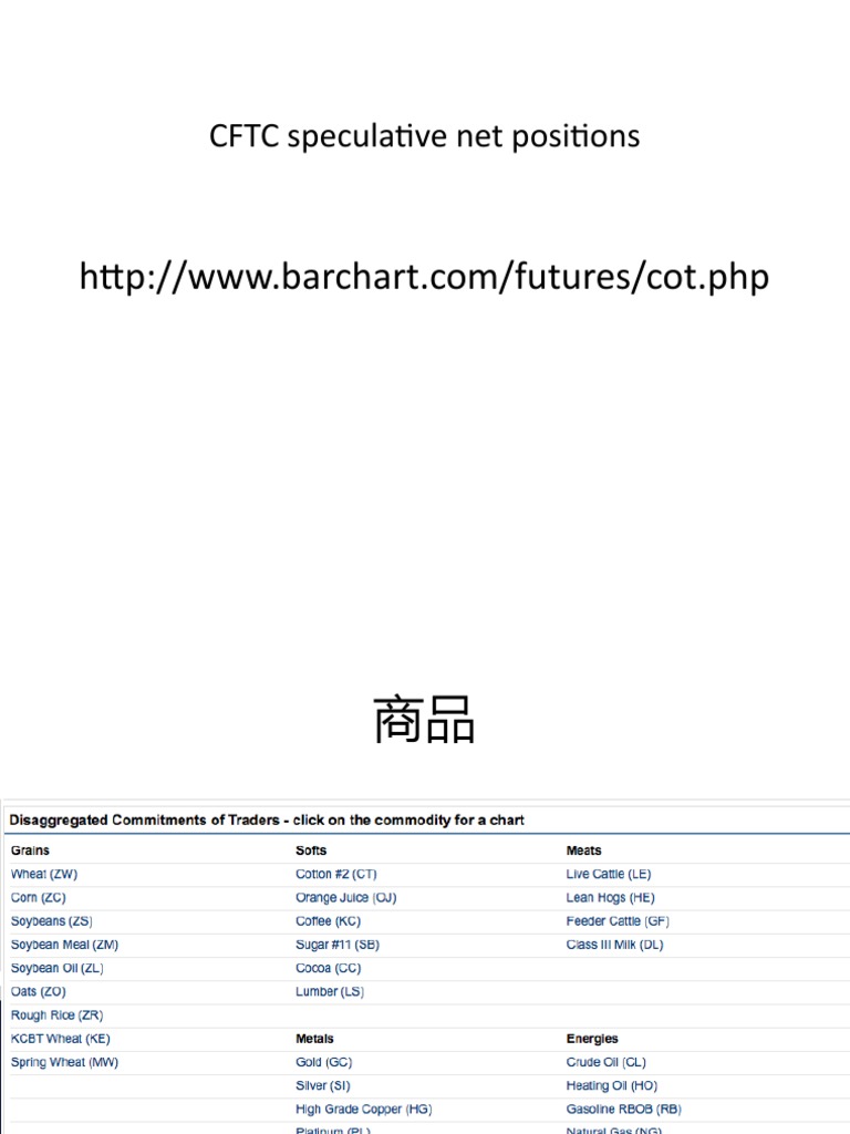 CFTC Cot Report | PDF