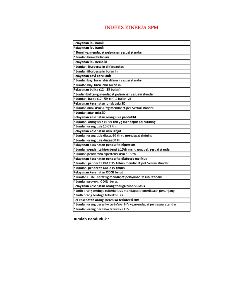 Indeks SPM HIV | PDF