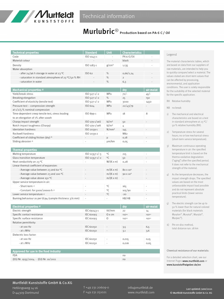 Murtfeldt TK Murlubric Datasheet en | PDF | Strength Of Materials ...
