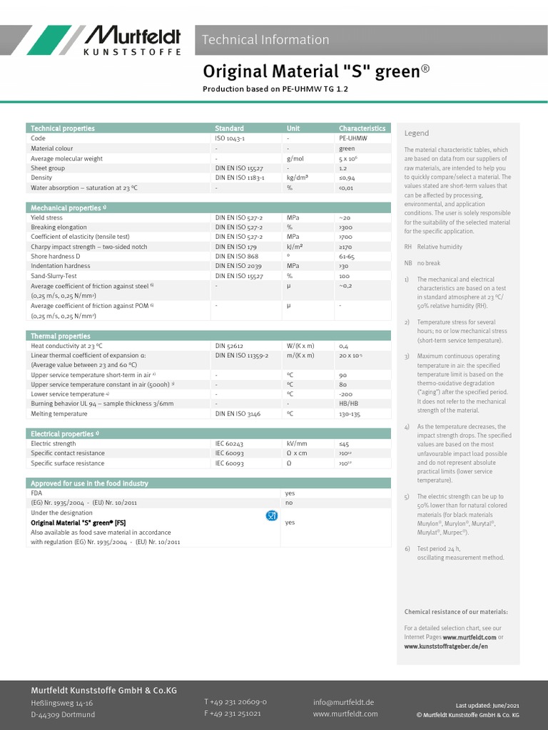 Original Material "S" Green: Technical Information | PDF | Temperature ...
