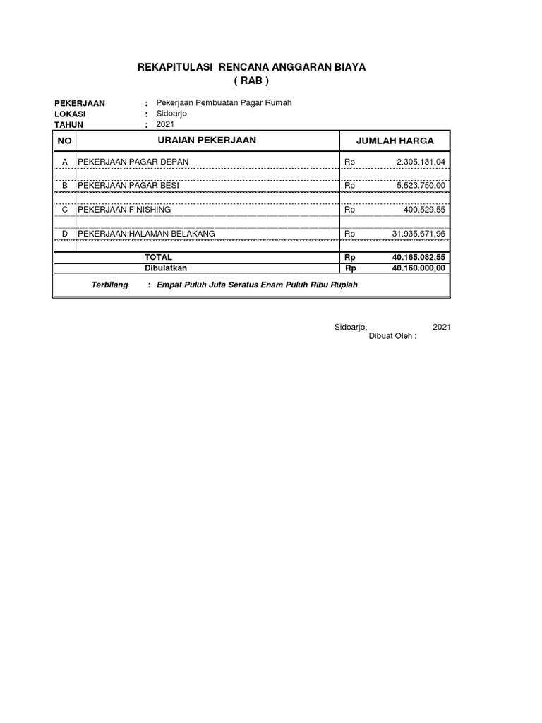 Rekapitulasi Rencana Anggaran Biaya (Rab) : NO Jumlah Harga Uraian ...