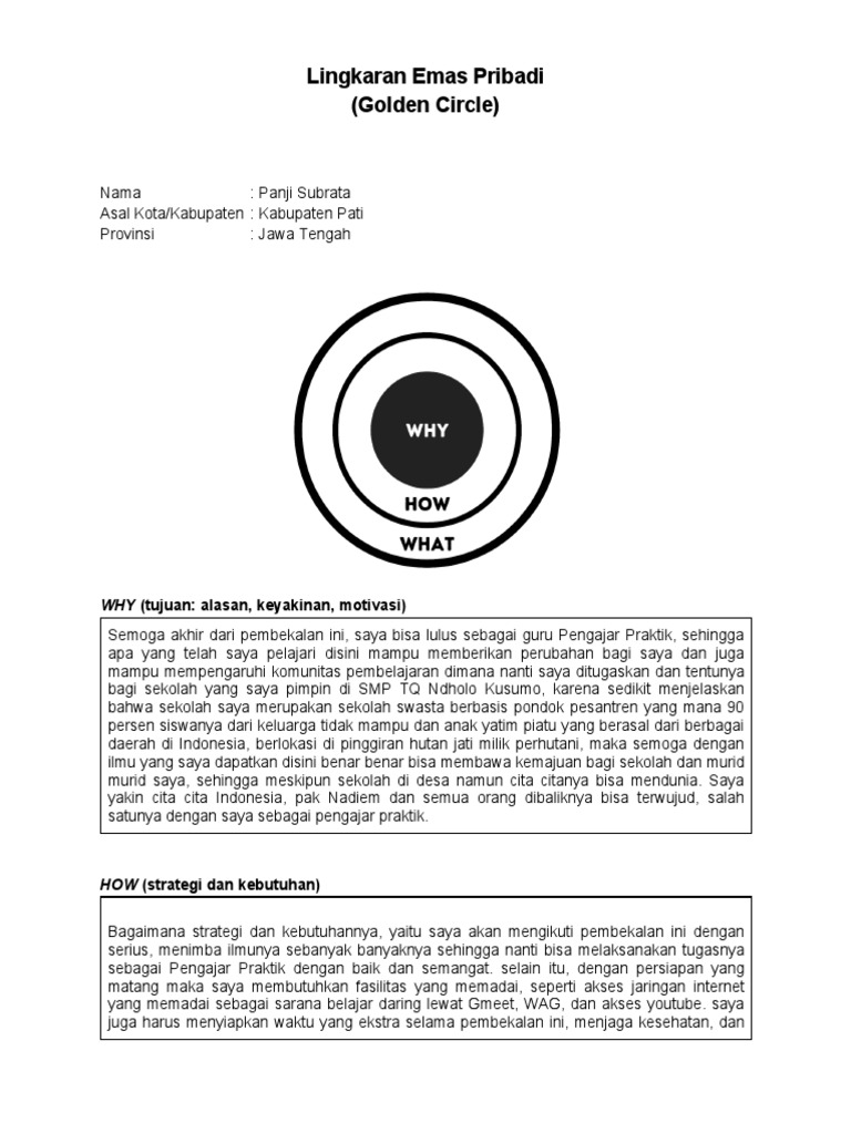Lingkaran Emas Pribadi | PDF