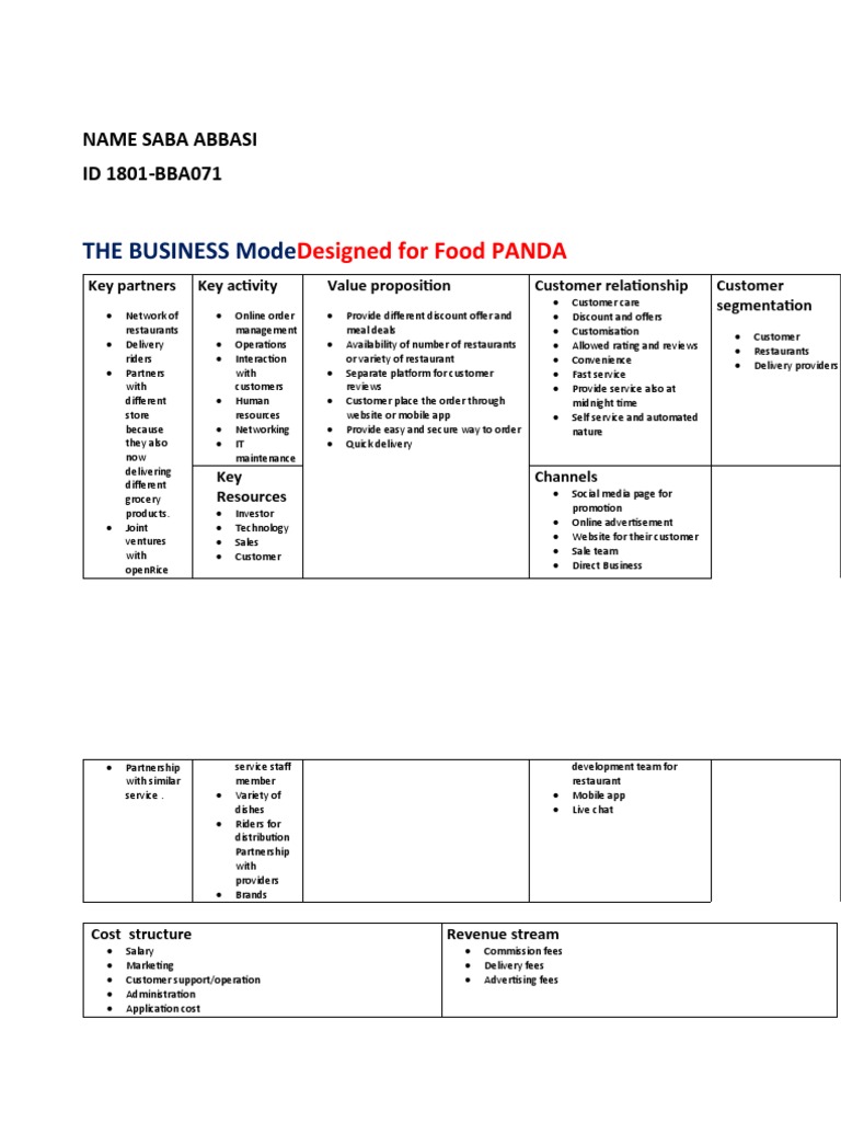 Business Model Food Panda | PDF | Restaurants | Advertising