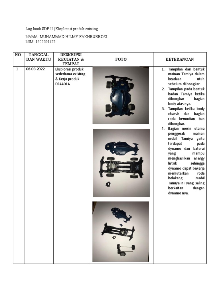 Log Book 8 (Progress) - SDP Ii - Muhammad Hilmy Fakhrurrozi - 1602204122 - Dp4403a | PDF