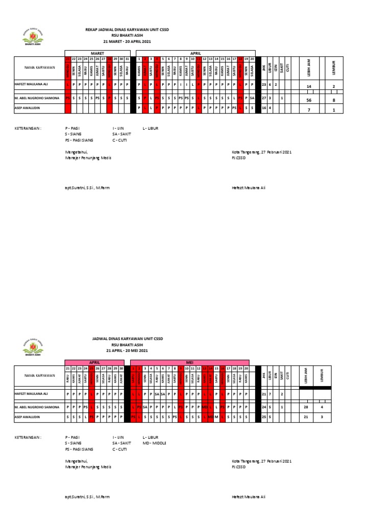 Jadwal Dinas CSSD | PDF