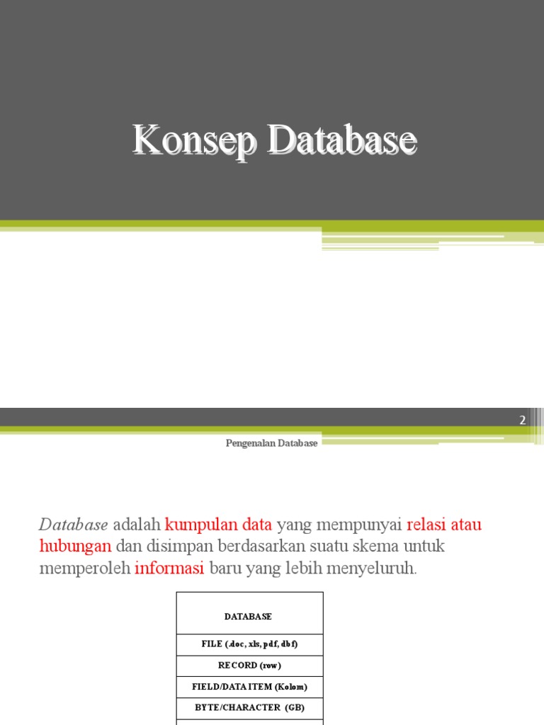 Konsep Database | PDF Konsep Database | PDF