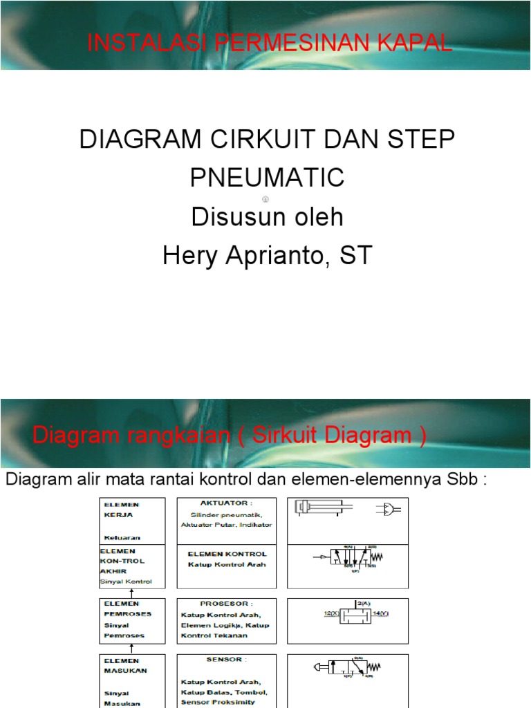 Diagram dan Rangkaian Pneumatik | PDF